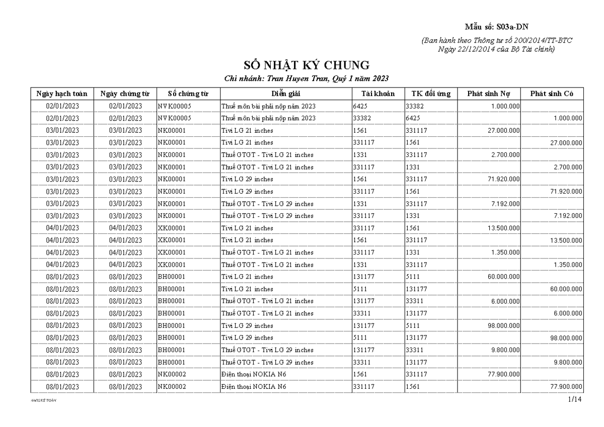 SO NHAT KY Chung - Mẫu số: S 03 a-DN (Ban hành theo Thông tư số 200 / 2014 /TT-BTC Ngày 22 / 12 ...