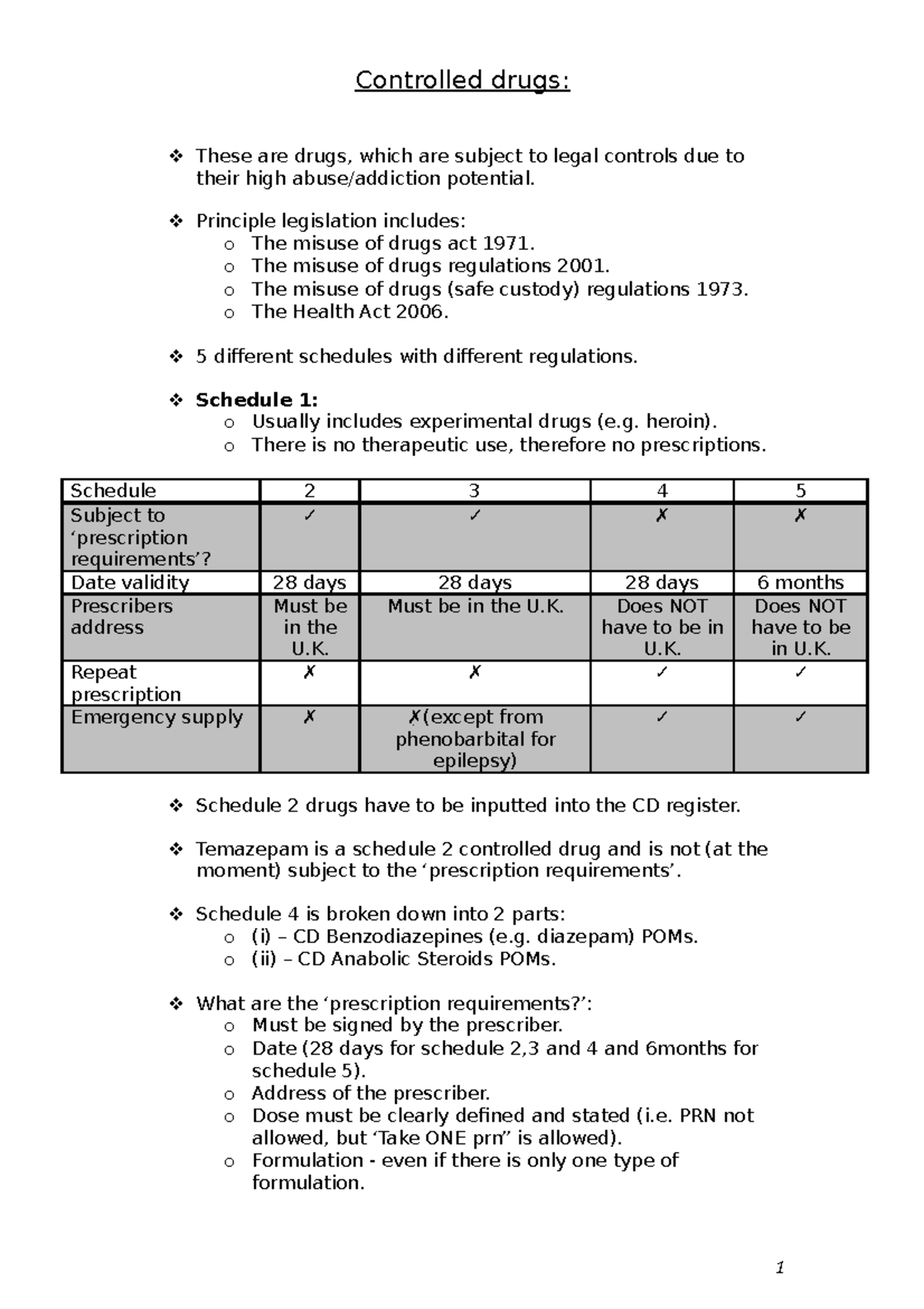 pharmacy.practice.legal.summaries - Controlled drugs: These are drugs ...