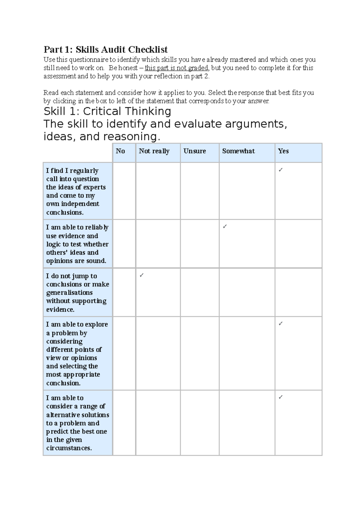Assessment 1- Skills Audit Checklist - Part 1: Skills Audit Checklist ...