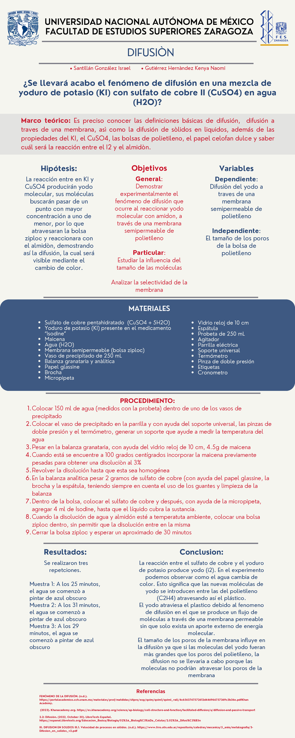 Difusiòn de yodo en almidón - UNIVERSIDAD NACIONAL AUTÓNOMA DE MÉXICO ...