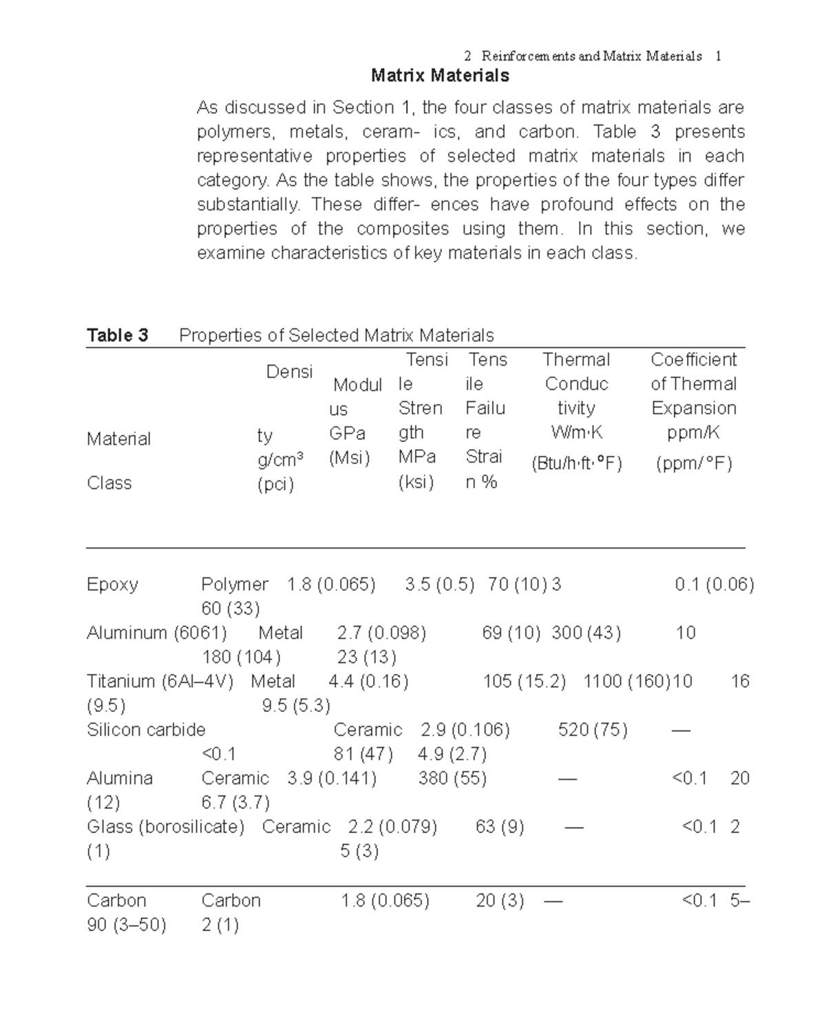 Matrix Materials - Polymer matrices generally are relatively weak, low ...