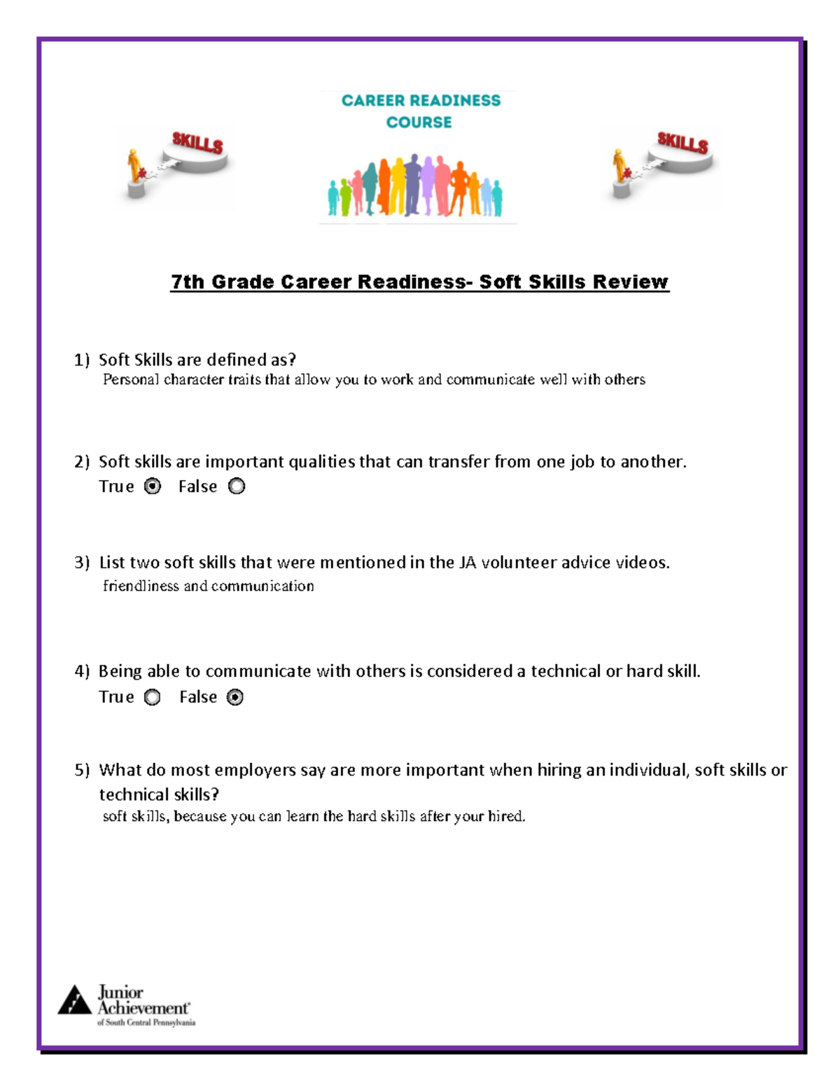 Career readiness review - 7th Grade Career Readiness- Soft Skills ...