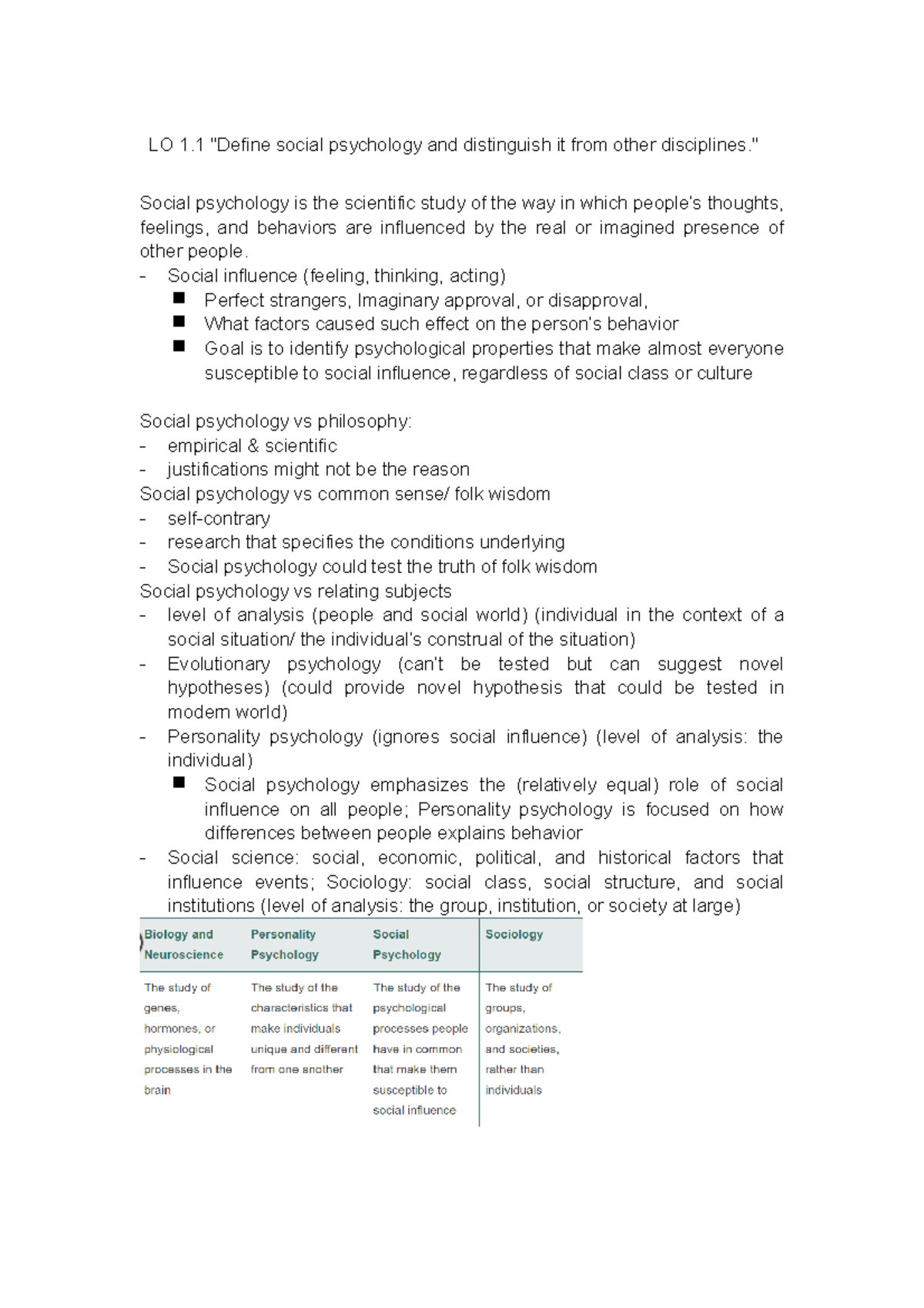 Chapter 1 Introducing social psychology - LO 1 "Define social ...