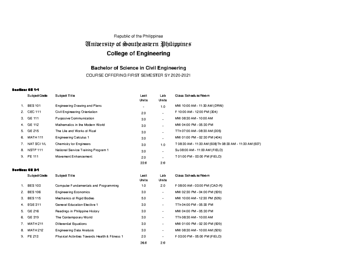 BSCE - Prospectus - Section: CE 1 - 1 SubjectCode Subject Title Lect ...