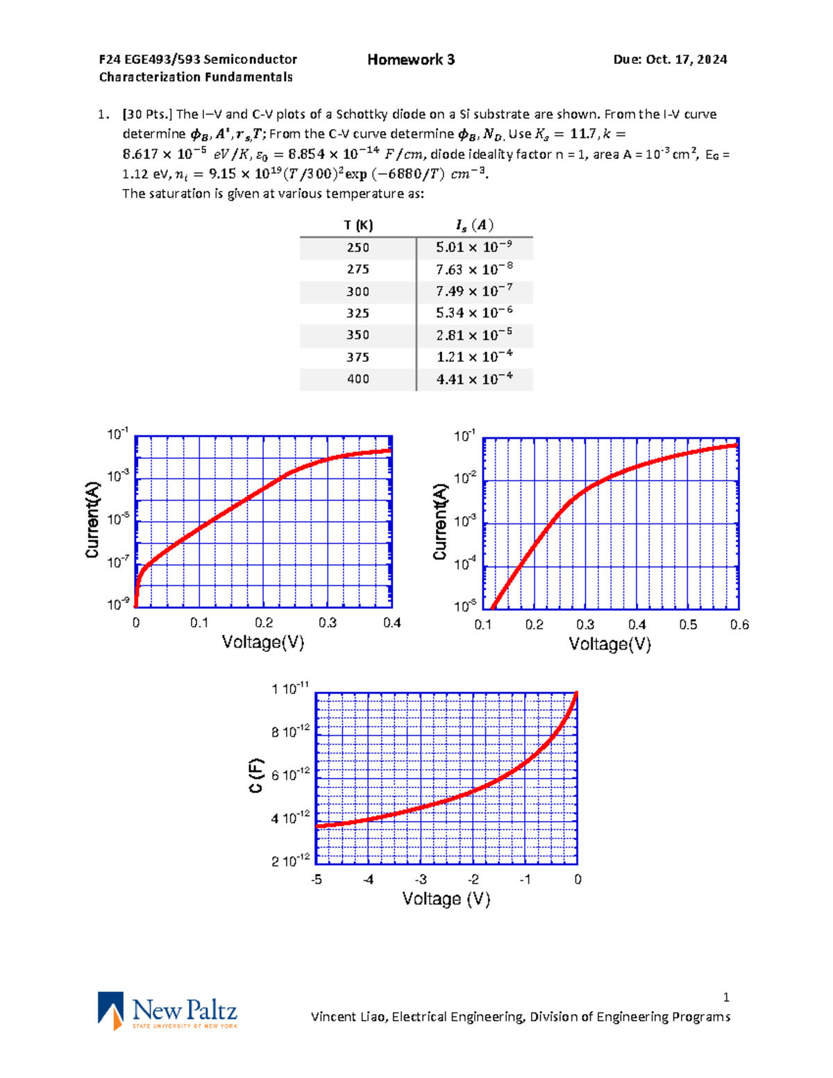 F24 C Homework 3 - F2 4 EGE493/593 Semiconductor Characterization Fundamentals Homework 3 Due ...