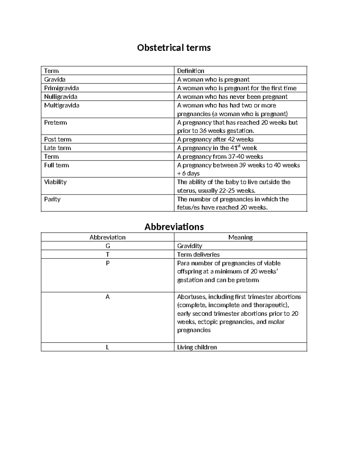 Obstetrical terms and abbreviations - Obstetrical terms Term Definition ...