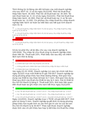 TN C1 - CHƯƠNG 1: Câu 1: Phát biểu nào sau đây là ĐÚNG? a. Thông tin của kế toán trong HTKT quản ...