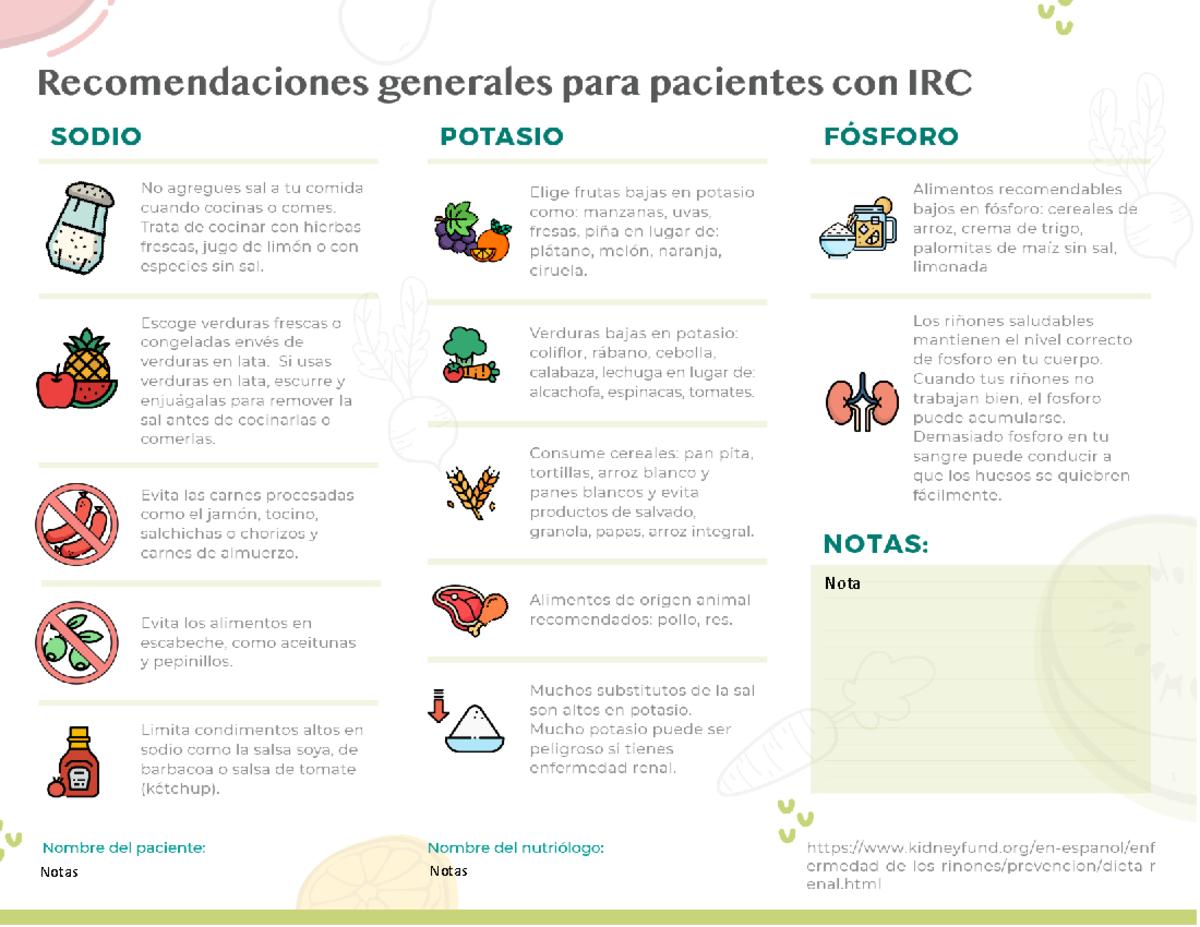 Infografia General - alimentos para pacientes con IRC - Recomendaciones ...