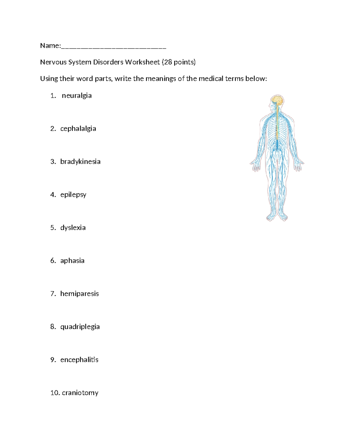 Nervous system disorders worksheet 2024 - Name ...