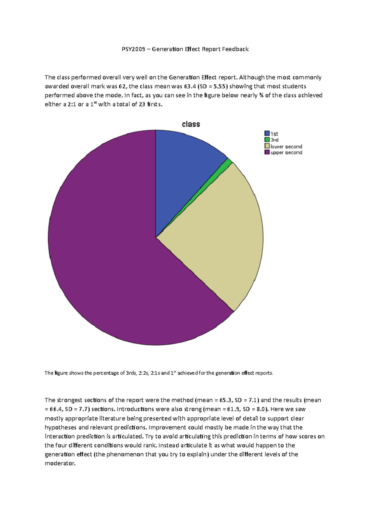 Report HELP - x cccccccxx - Sheffield - Studocu
