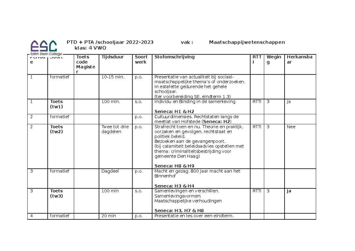 PTD-PTA maatschappijwetenschappen 4 VWO 2022 2023 - PTD + PTA /schooljaar 2022-2023 vak ...