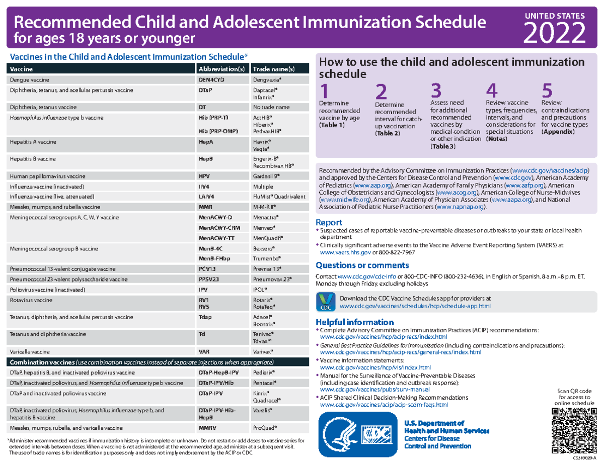 Child vaccination schedule - Recommended Child and Adolescent ...