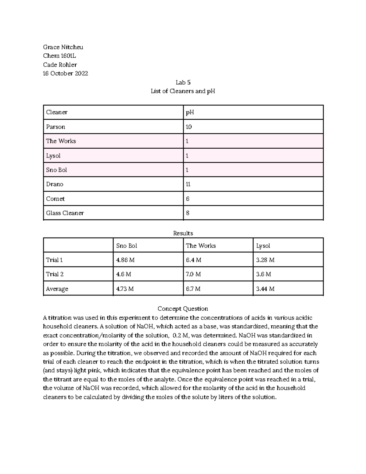 Chem 1601l Lab 5 Lab Write Up Grace Nitcheu Chem 1601 L Cade Rohler 16 October 2022 Lab 5 