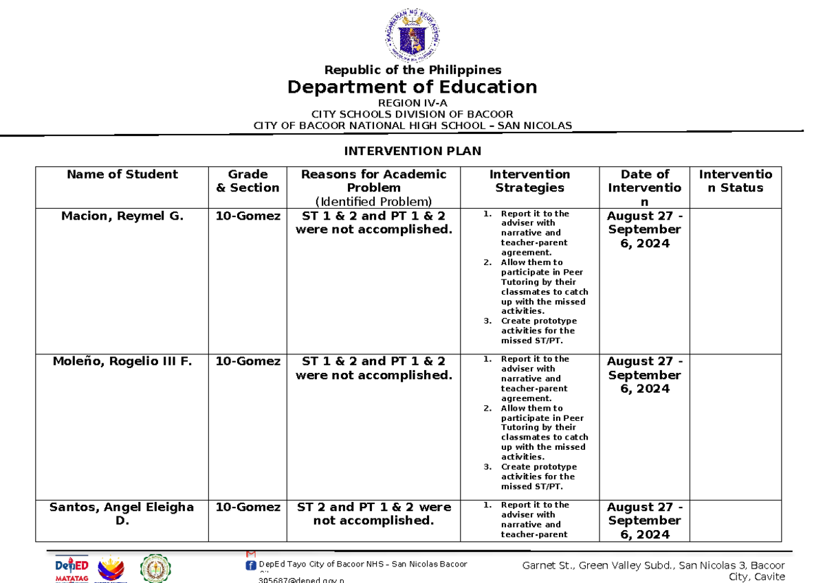 Q1 Intervention-Plan-Template - DepEd Tayo City of Bacoor NHS – San ...