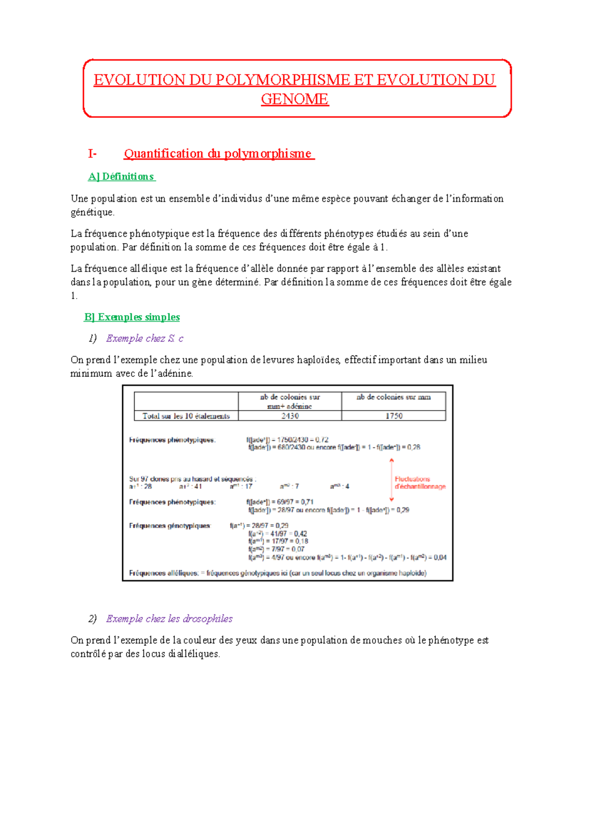Cours 6 évolution du polymorphisme et évolution des génomes - EVOLUTION ...