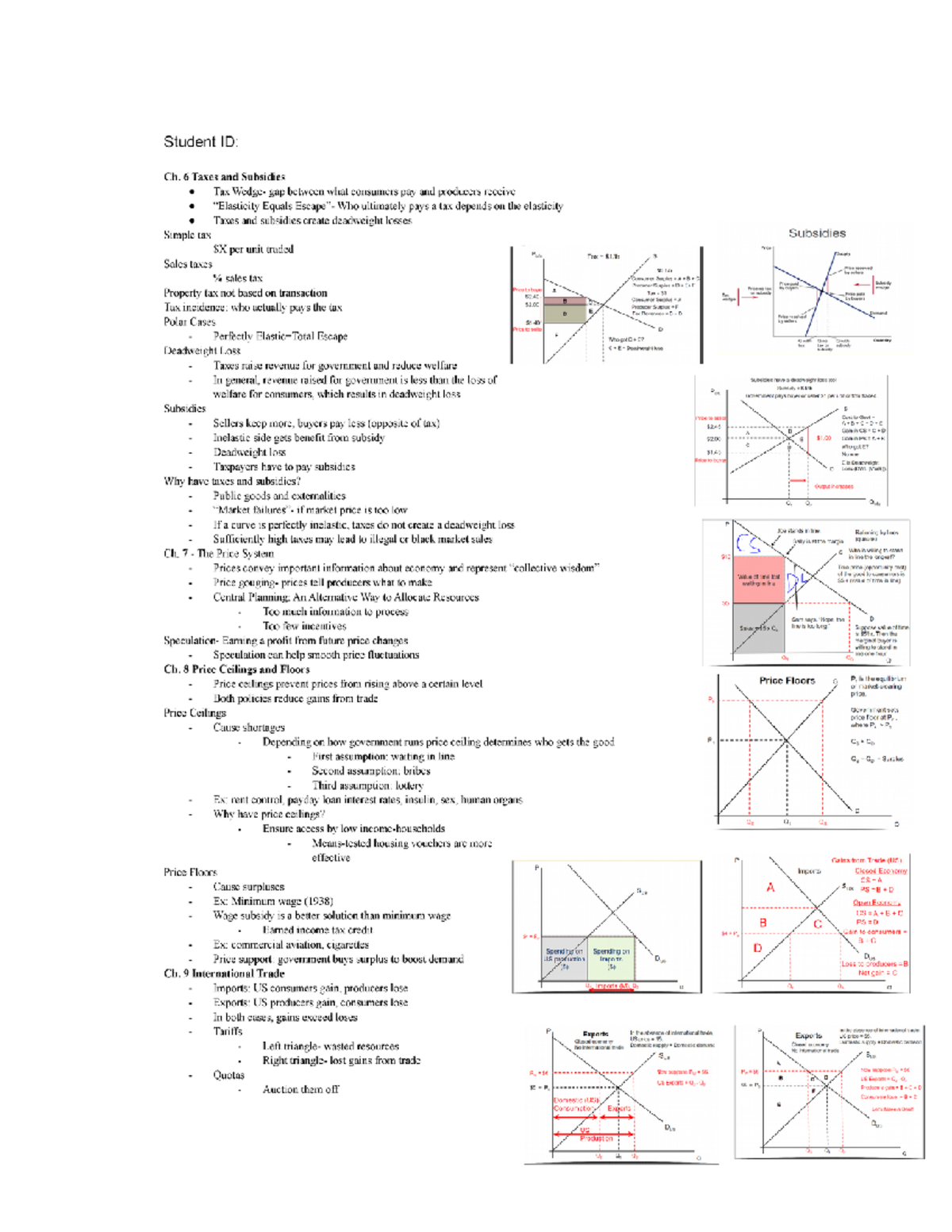 ECON EXAM 2 Cheat Sheet - ECONOM 1014 - Studocu