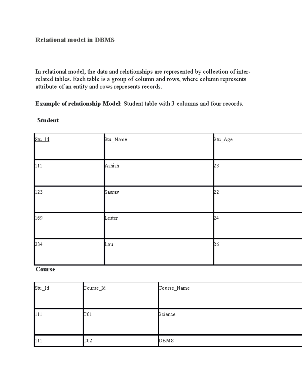 Unit 3 - good - dbms - Studocu