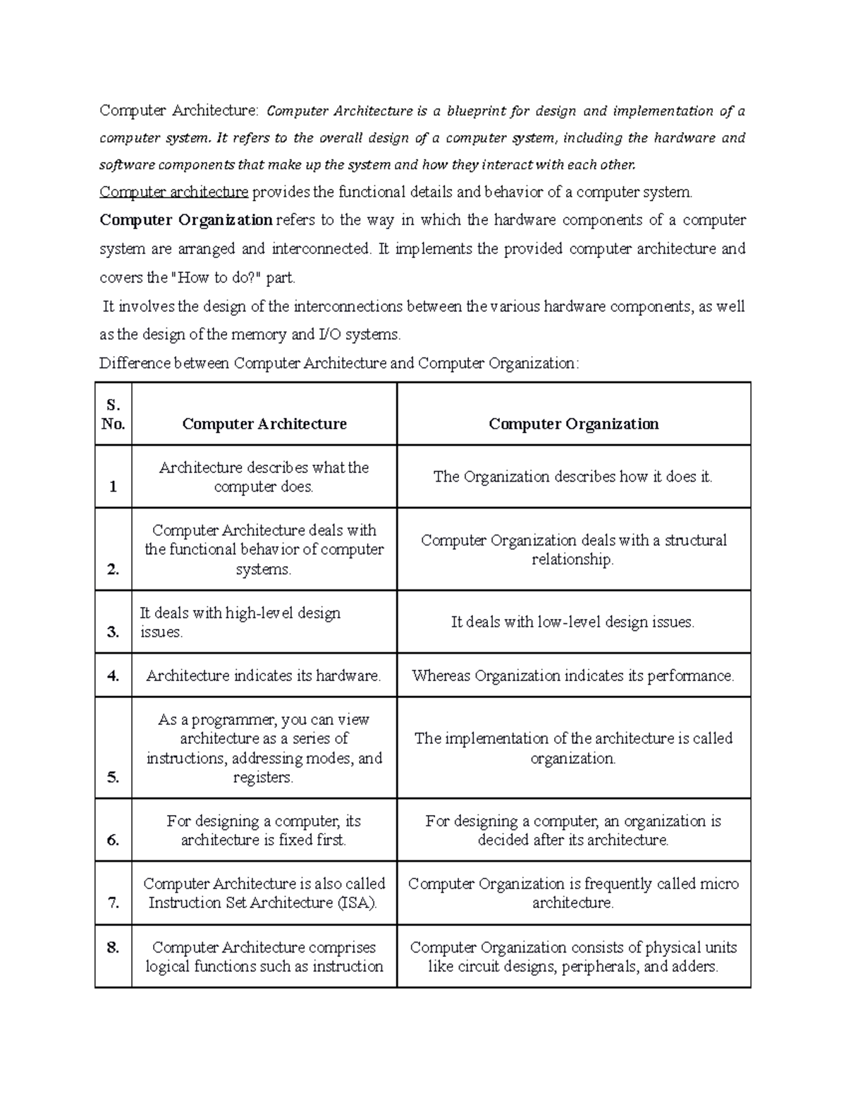 Computer Architcture and Computer Organization - Computer Architecture ...