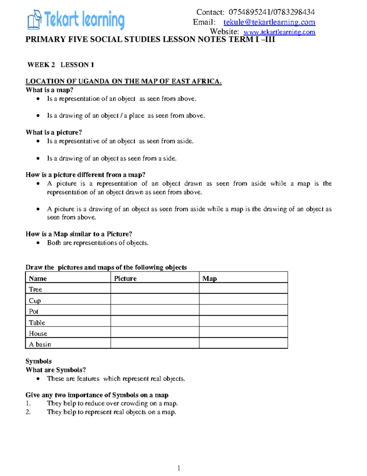 SST p5 notes - preparation for education service - Email: tekule ...