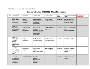 CAES9920 Assessment 3 Part1 Submission Guidelines - CAES 9920 ACADEMIC ...
