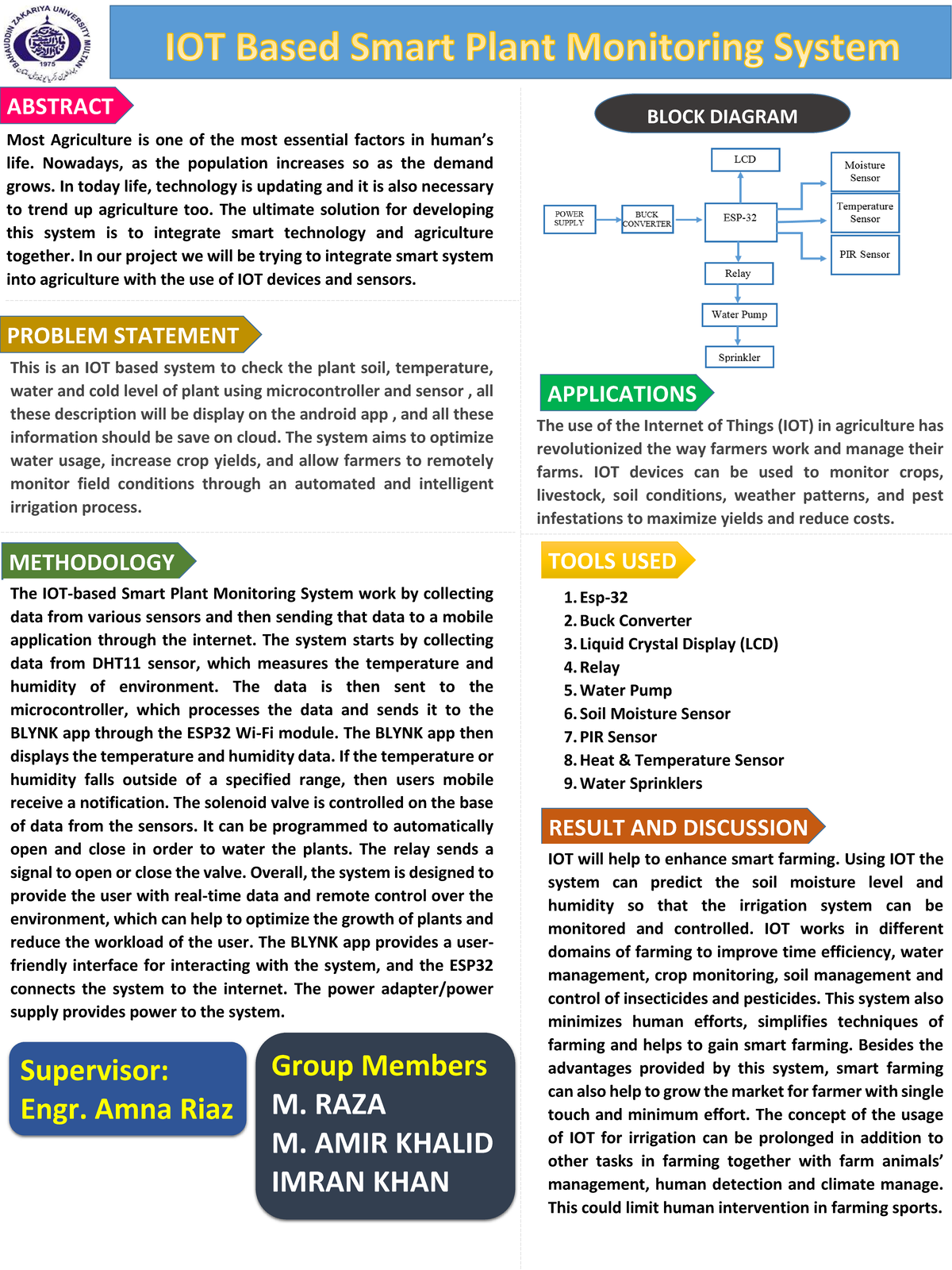 Smart agriculture monitoring system - Most Agriculture is one of the ...