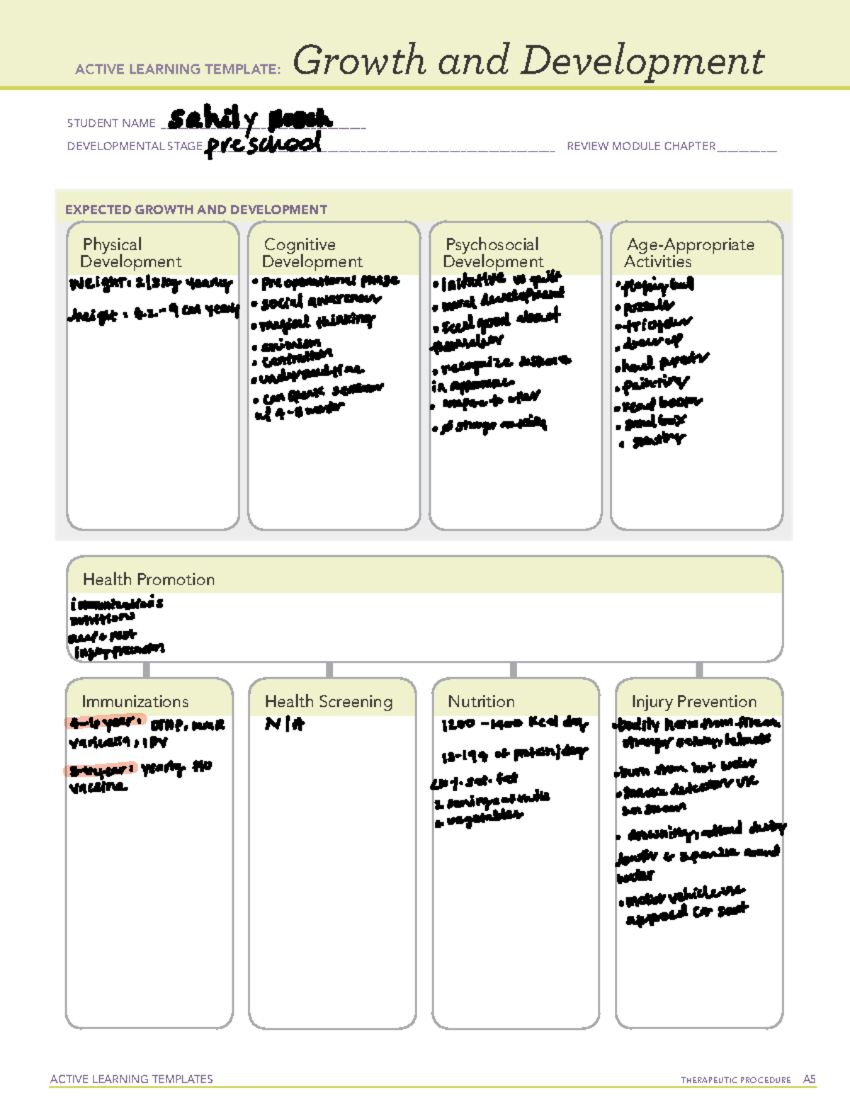 Preschoolers - REVIEW - ACTIVE LEARNING TEMPLATES THERAPEUTIC PROCEDURE ...