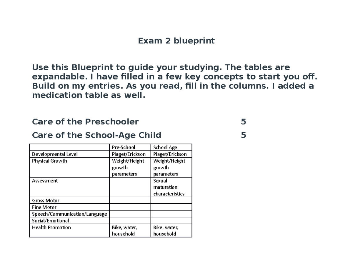 Exam 2 Blueprint section 601 rev2 - Exam 2 blueprint Use this Blueprint ...