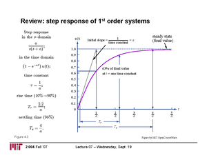 ENGR Lec-13 - ENGR Lec-13 - PROBLEMS 237 4 and 4 Knowing that the ...