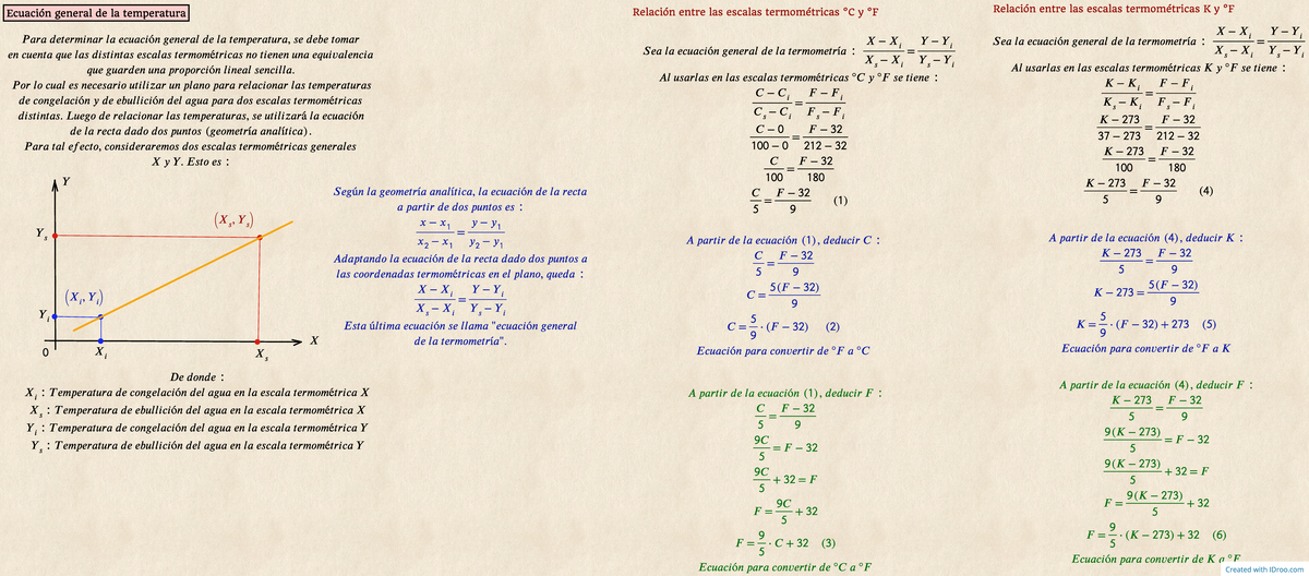 Formulas termometria de fisica de senior ejwiue - fisiología - Studocu