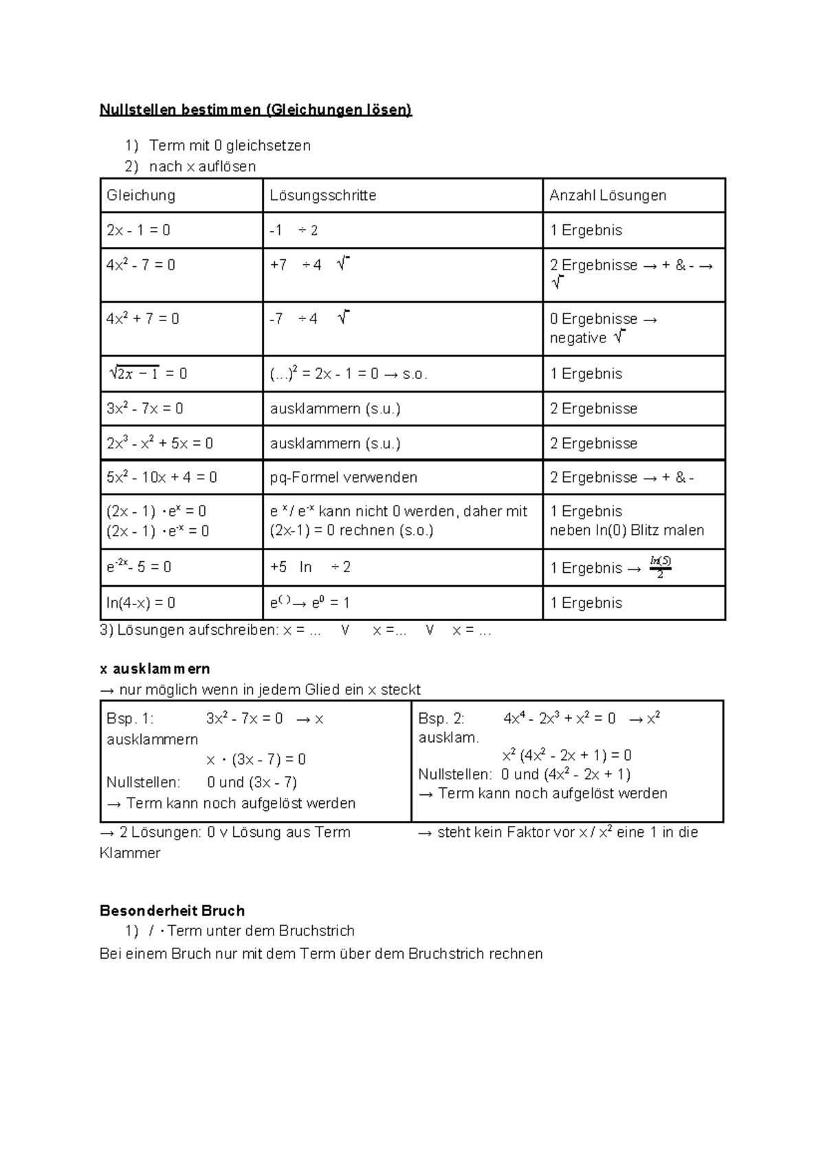 Nullstellen - Schritt für Schritt - Nullstellen bestimmen (Gleichungen ...