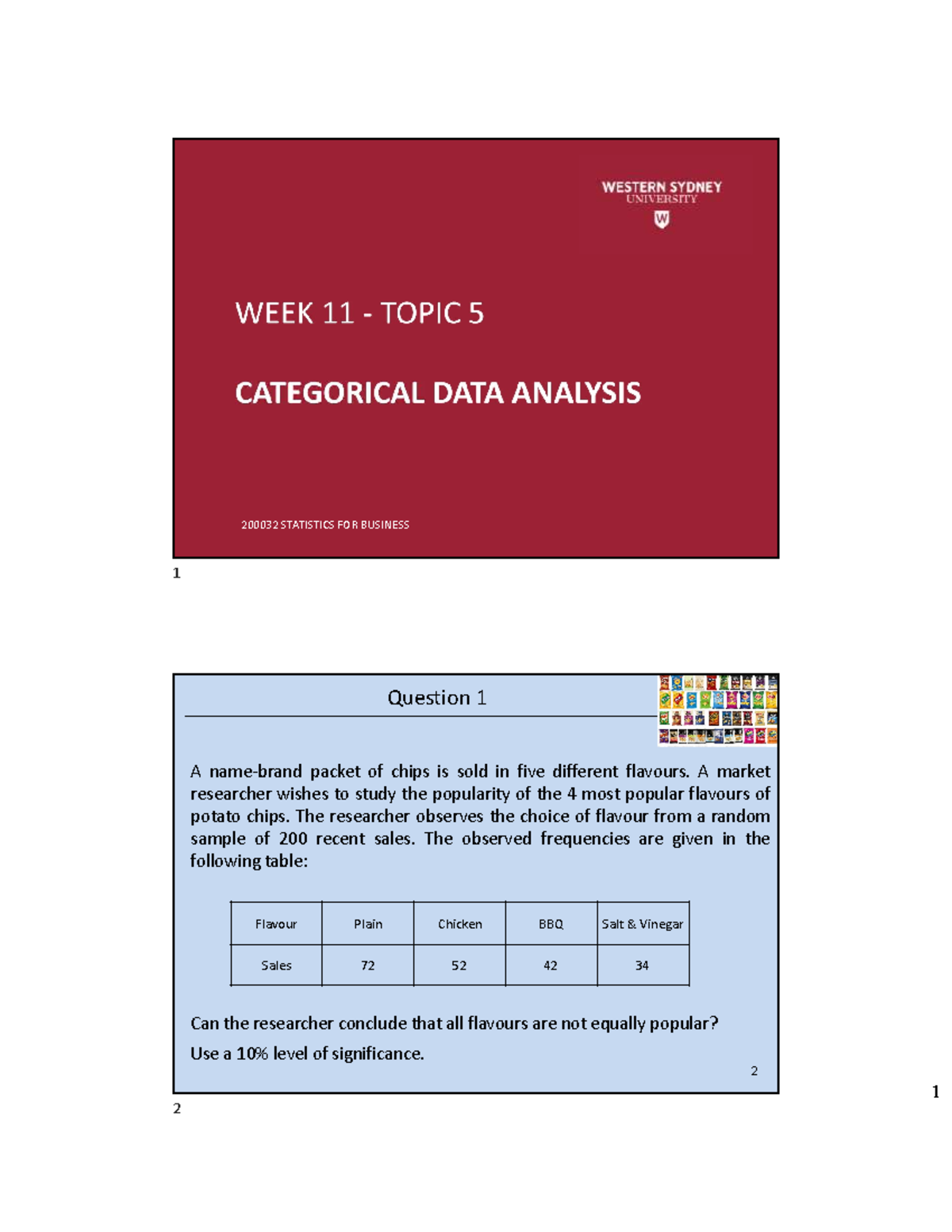 Week 11 - SFB tutorial - Topic 5 - 1 200032 STATISTICS FOR BUSINESS Question 1 A name-brand ...