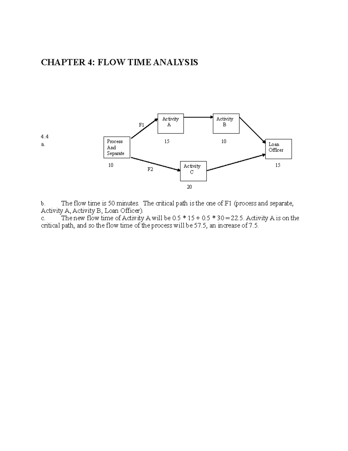Tutorials week5 solution - CHAPTER 4: FLOW TIME ANALYSIS 4. a. b. The ...