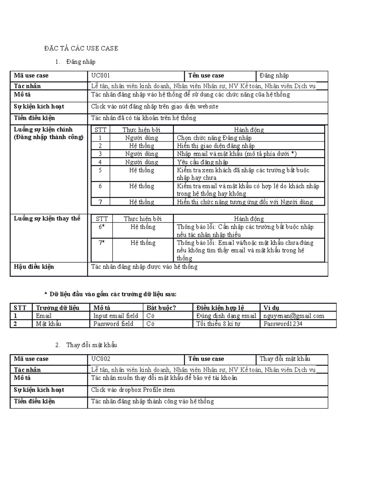 ĐẶC TẢ CÁC USE CASE - bẳng đặc tả use case - ĐẶC TẢ CÁC USE CASE Đăng ...