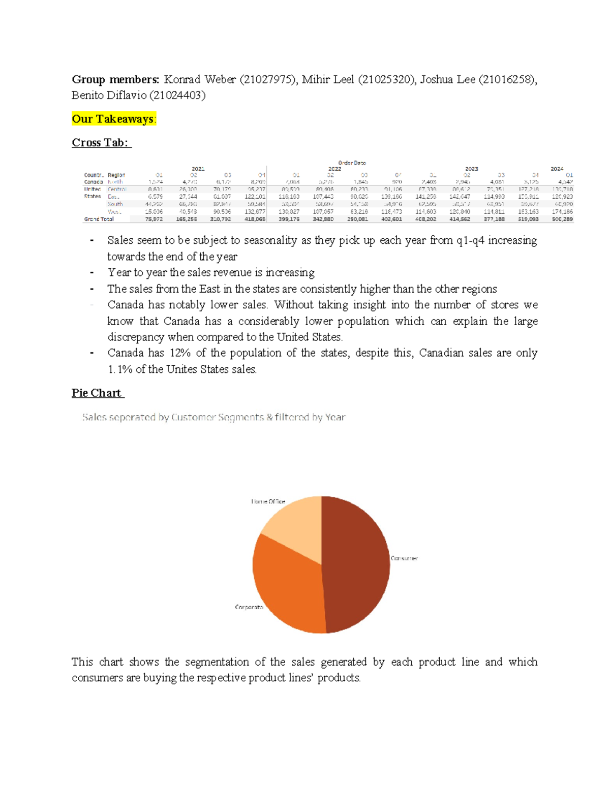 AFM 241 Week 4 - in-class submission example - Group members: Konrad ...