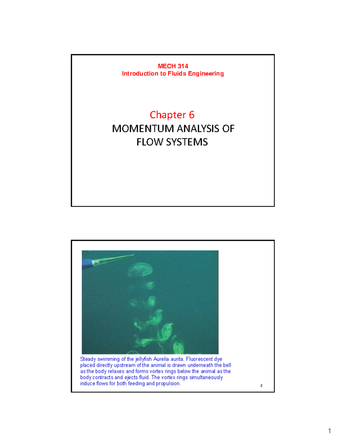 Slides Set 6 - Chapter MOMENTUM ANALYSIS OF FLOW SYSTEMS MECH 314 Introduction to Fluids - Studocu