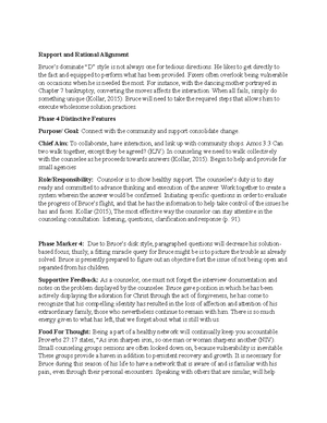 COUC 500 Benchmark Professional Identity and Credential Paper ...