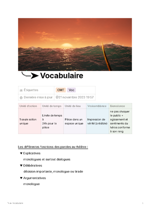 New french speaking - AQA FRENCH GCSE GENERAL CONVERSATION PRACTICE ...