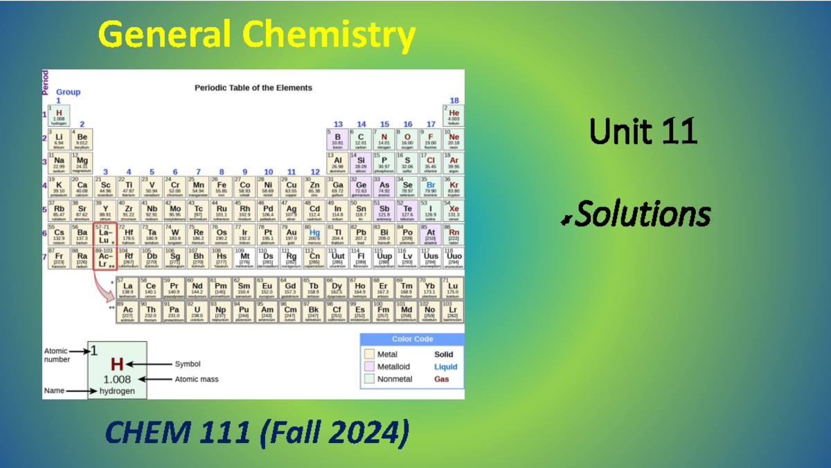 Chem 111 Unit 11 Fall 2024 - Unit 11 Solutions General Chemistry CHEM ...
