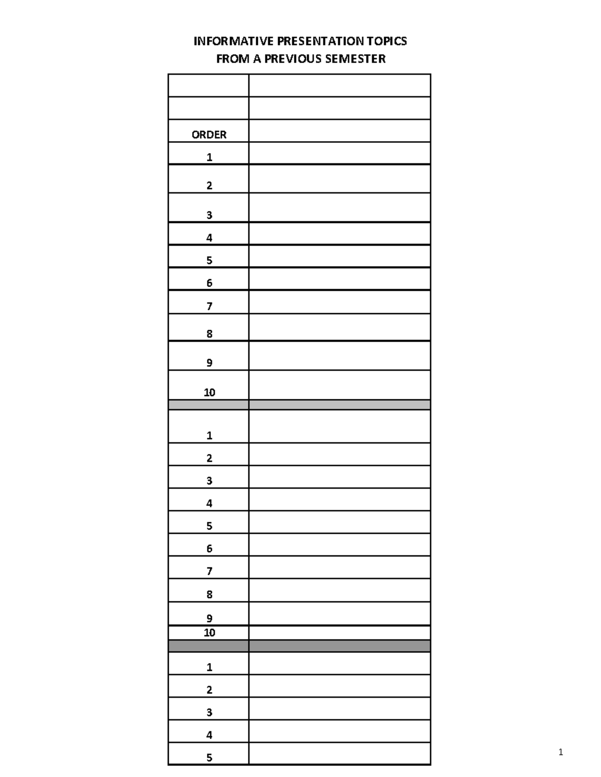 Example Informative Topics - FROM A PREVIOUS SEMESTER - ORDER FROM A ...