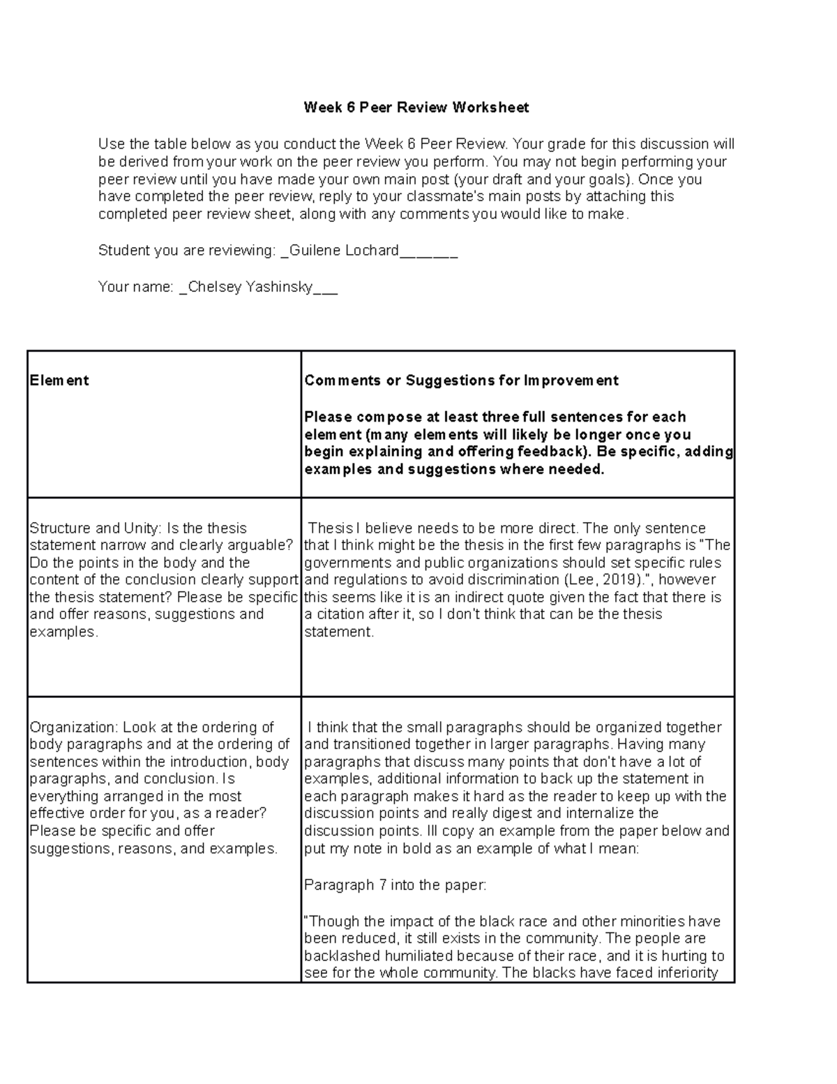 ENGL147 Week 6 Peer Review Sheet for G. by CY - Week 6 Peer Review ...