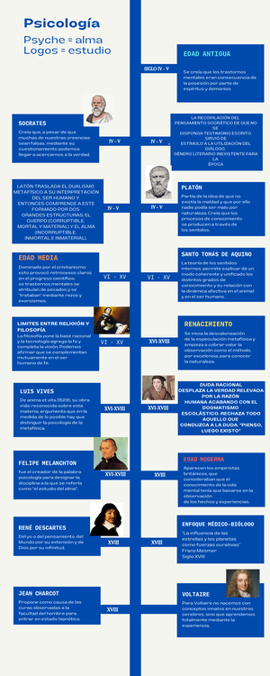 Capítulo IV Poder Y Potencial - CAPÍTULO IV EL PODER Y POTENCIAL MILITAR Sección I ...