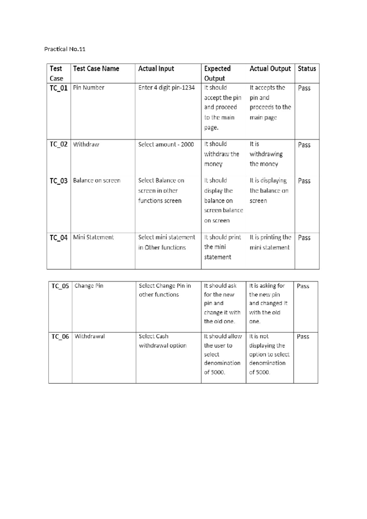 STE Printouts - None - Computer Engg - Practical No. Practical No. Practical No. Exercise 1 & 2 ...