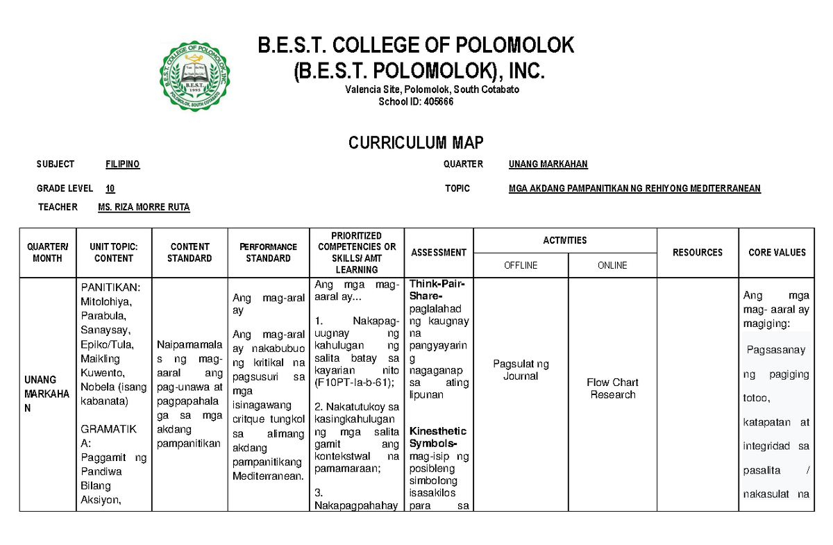 Grade 10 Filipino CUR MAP First Quarter - B.E.S. COLLEGE OF POLOMOLOK ...