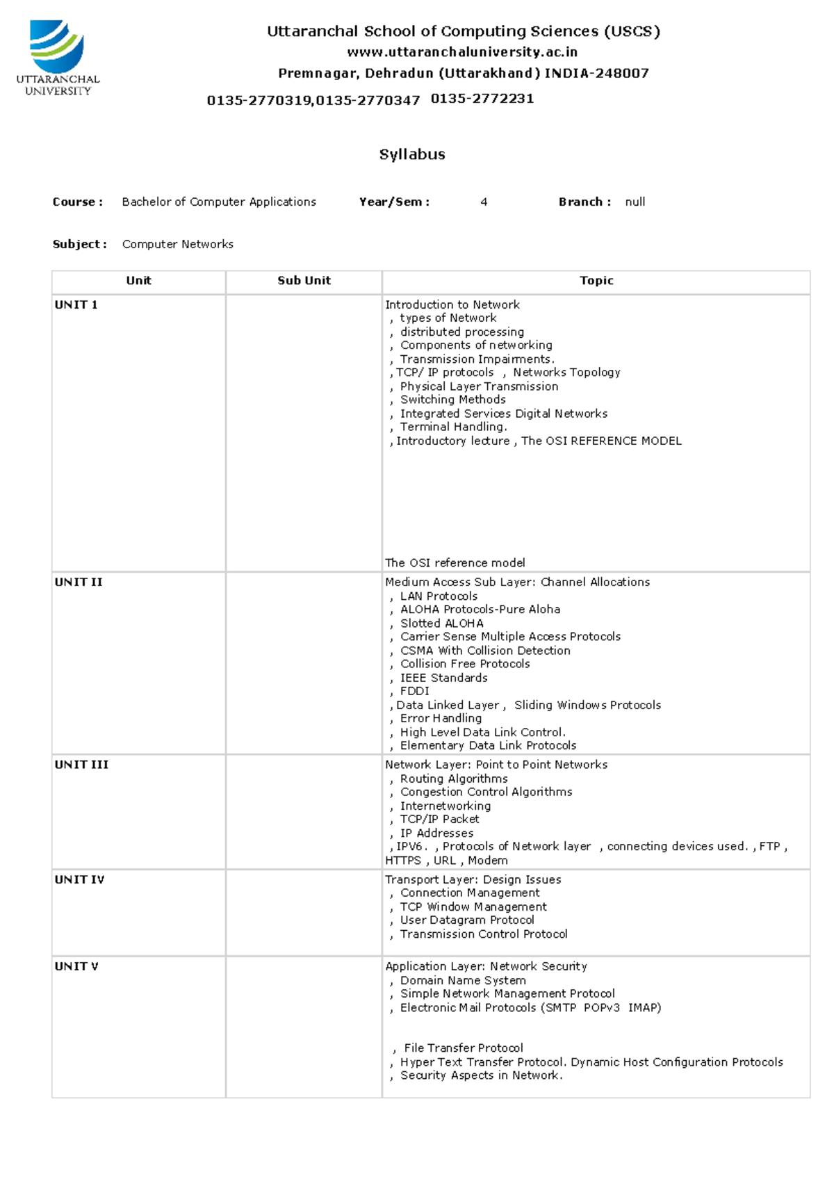 Student Syllabus - nill - Unit Sub Unit Topic UNIT 1 Introduction to ...