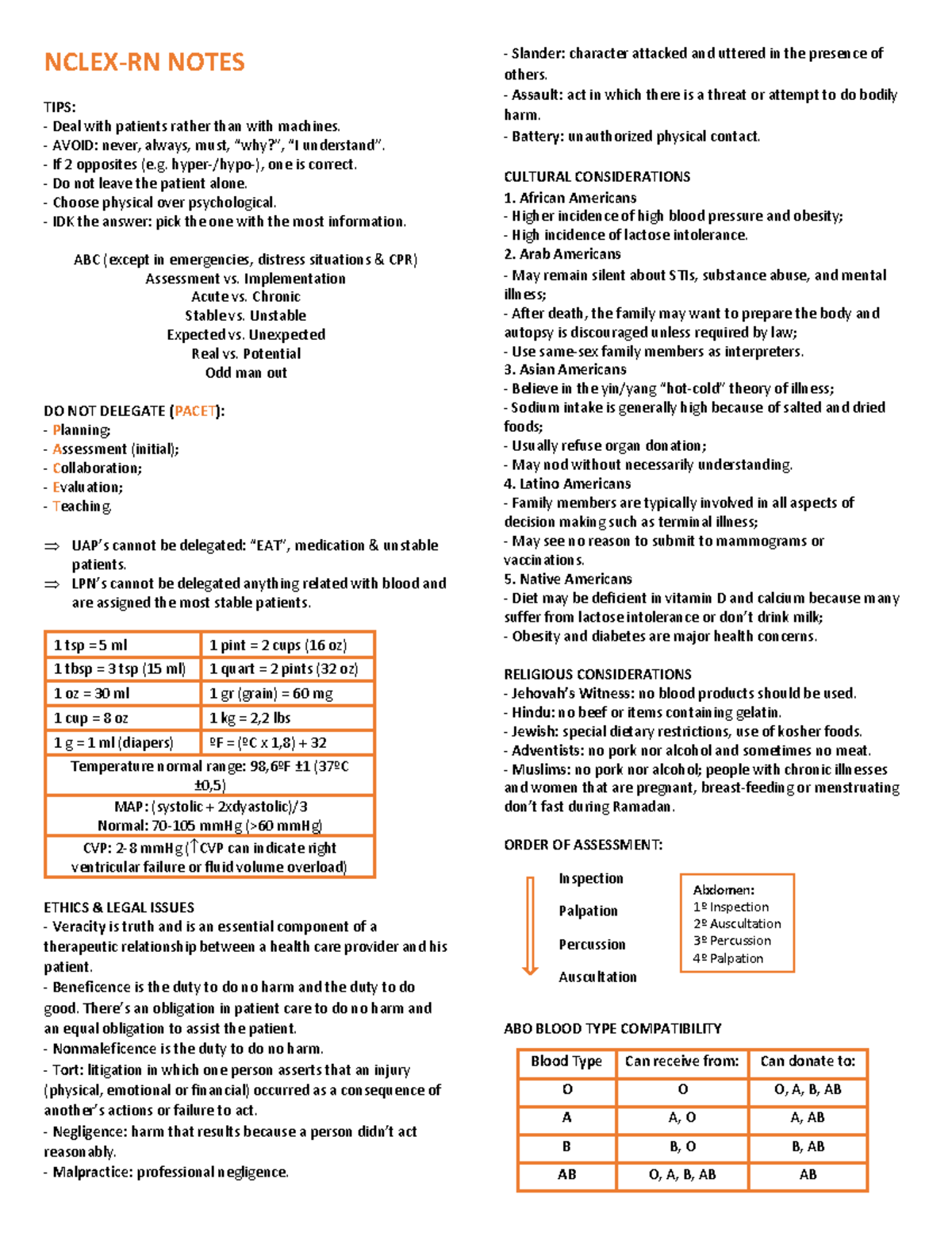 Nclex Rn Notes Nursing Notes - NCLEX-RN NOTES TIPS: Deal with patients ...