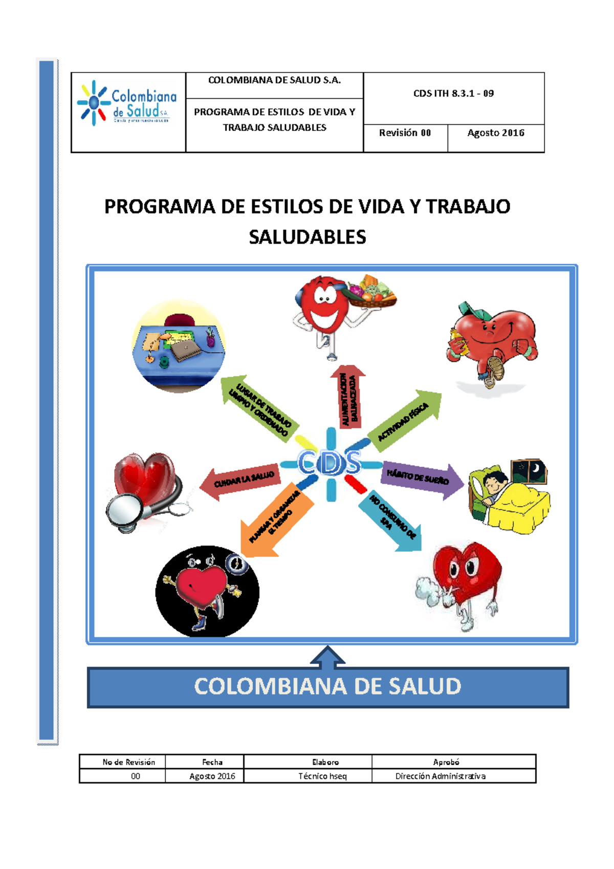 Programa DE Estilos DE VIDA Saludables - PROGR No de Revisión Fecha PROGRAMA D COL CDS IT OGRAMA ...