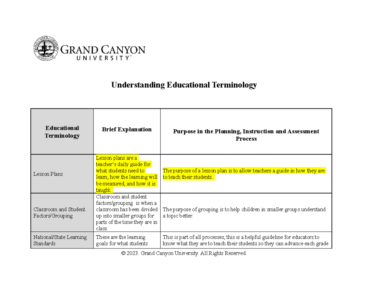 ELM-210 Understanding Educational Vocabulary - Understanding ...