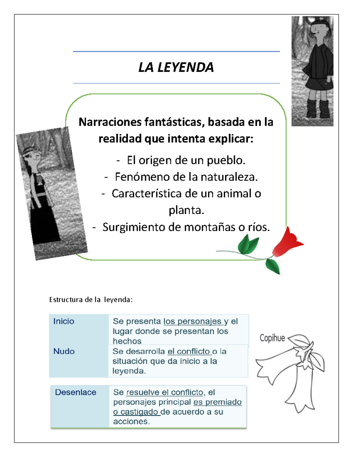 Copihue leyenda - LA LEYENDA ss Estructura de la leyenda: Narraciones ...