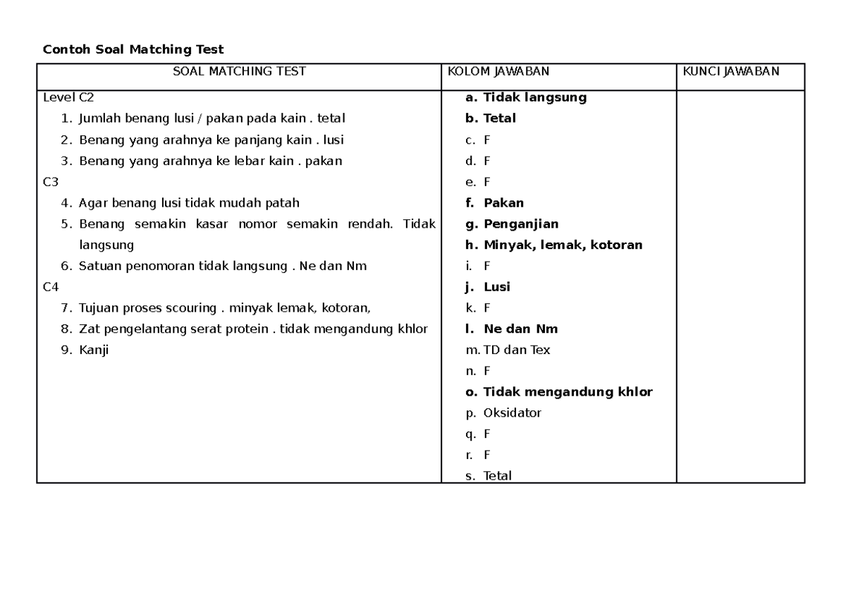Matching test (Soal Matching Test) Busana - Contoh Soal Matching Test ...