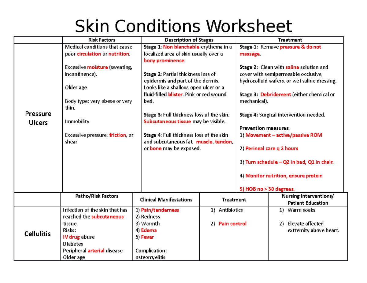 Skin Conditions Worksheet NUR 170-242 KEY - Skin Conditions Worksheet ...